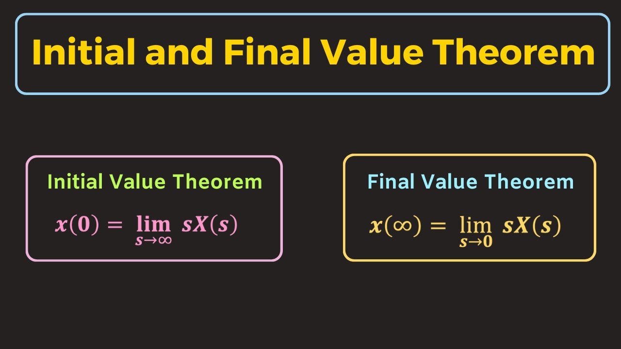 Laplace transform: Initial and Final Value Theorem Explained