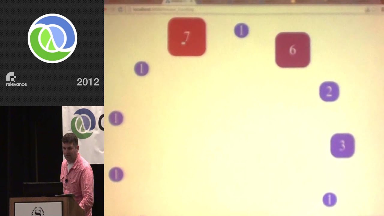 Clojure Conj 2012 - Functional Client-side ClojureScript UI Programming With Webfui