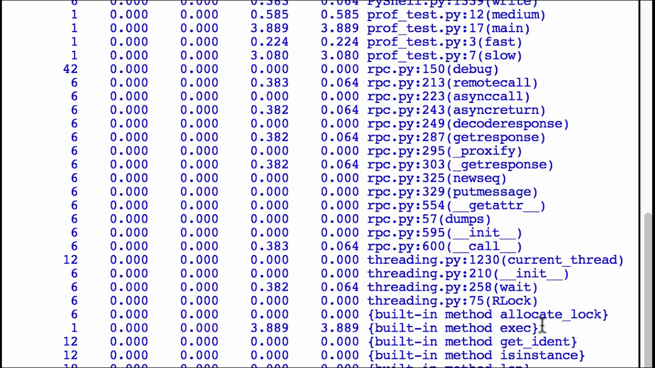 Python 101: Episode #27 - Profiling Python Code