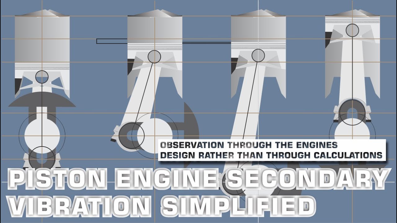 Piston Engine Secondary Vibration Simplified