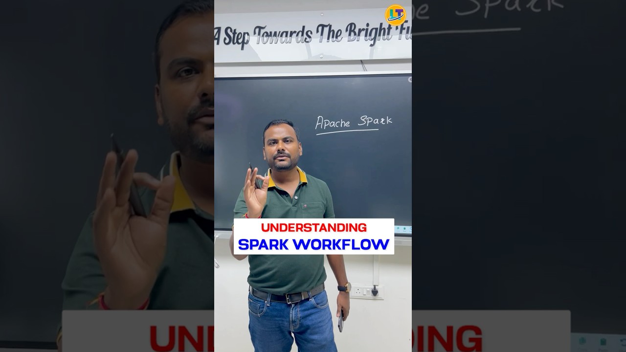 Apache Spark Architecture Explained by Ankush Sir