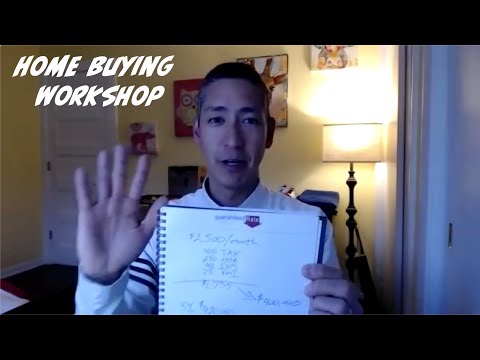 First Time Home Buyers Guide