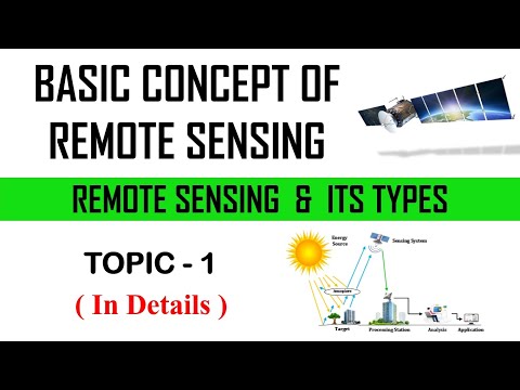 Remote Sensing and it's types (Active Sensor and Passive Sensor) || Topic 1 || Full details