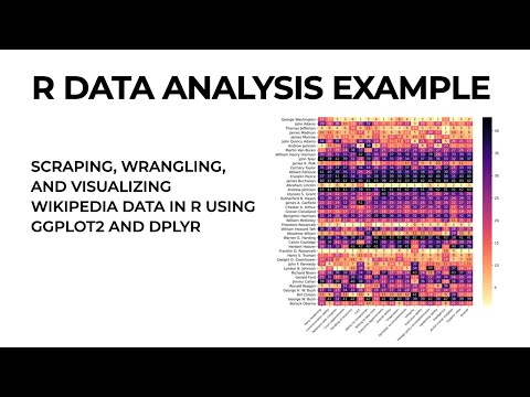 R Data Wrangling and Visualization (Wikipedia Presidents Heatmap)