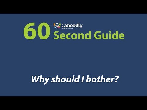 60 Second Guide to small business GDPR compliance