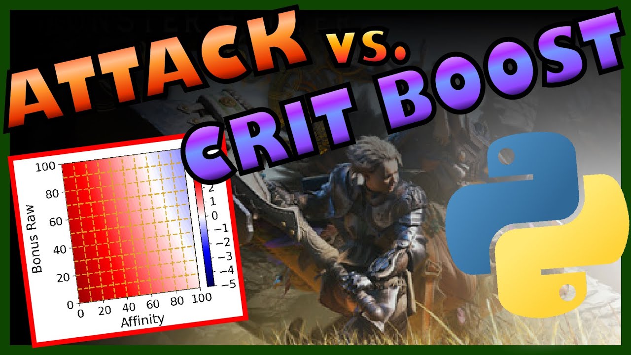 Exploring Monster Hunter Math: Attack Boost vs. Crit Boost Using Python | Galaxy.ai