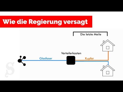 Warum das Internet in Deutschland so schlecht ist
