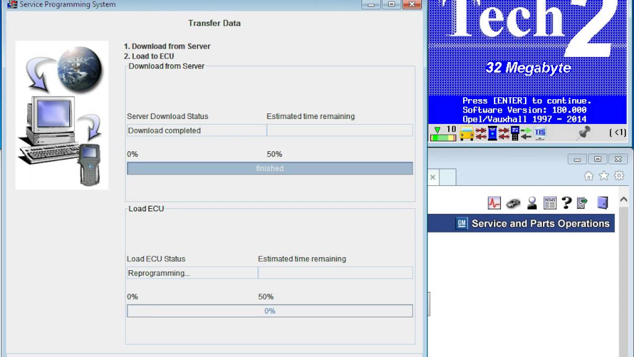 How works SPS in Tech2 Remote mode