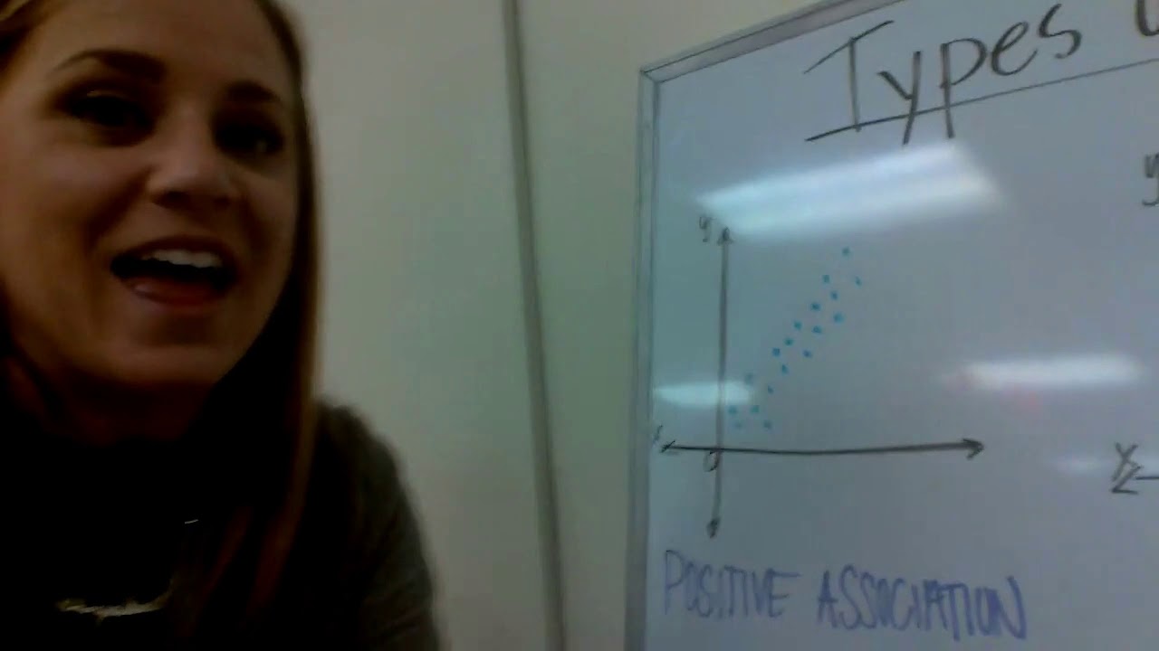 8th Grade Chapter 9 Lesson 1-Scatter Plots