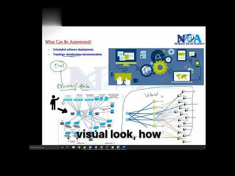 automating network diagrams & topologies