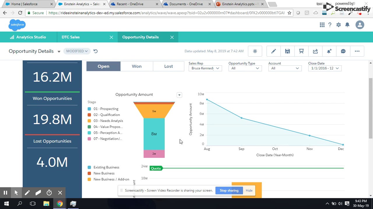 Salesforce | Einstein Analytics | Basic Understanding - 1