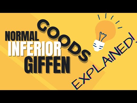 Normal Goods, Inferior Goods and Giffen Goods EXPLAINED | A for Economics