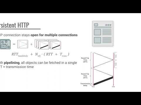 CS372 - Non-Persistent vs. Persistent HTTP