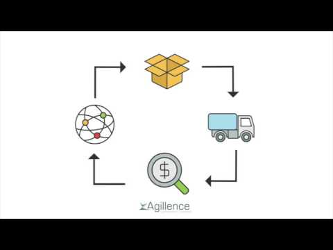 ALMS - Agillence Logistics Management System (English)