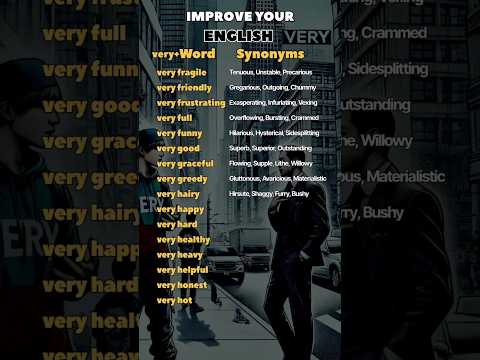 Word - synonyms. #learn_english #speakenglish #englishvocab #improveyourenglish #learnenglishnow