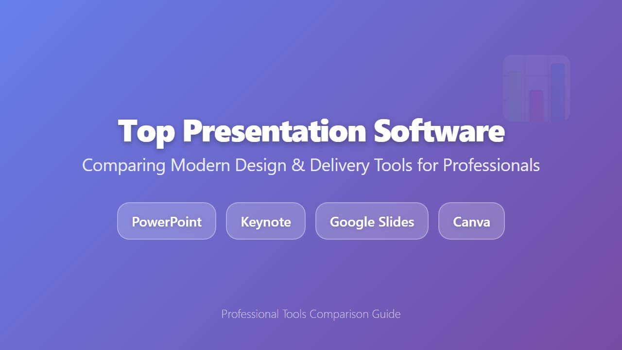 Top Presentation Software for Professionals 2025 | PowerPoint vs Keynote vs Google Slides vs Canva
