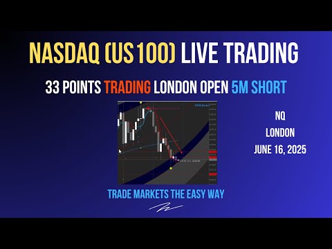 163 USD Profit Trading NASDAQ US100, 33 Points Captured | Trade Discipline In Difficult Markets
