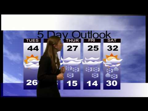 TV6 Weather Report