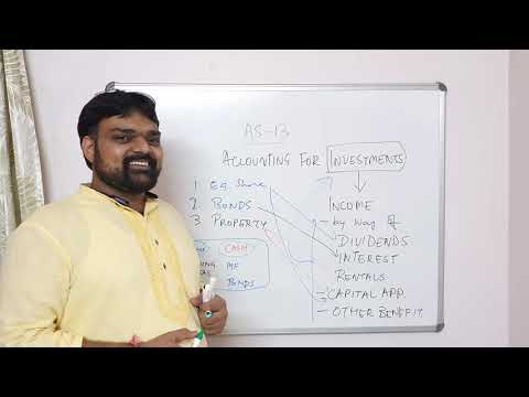 1. CA INTER - Accounting Standard - 13 - Accounting for Investments