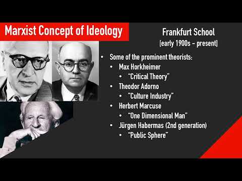 The Frankfurt School and Ideology
