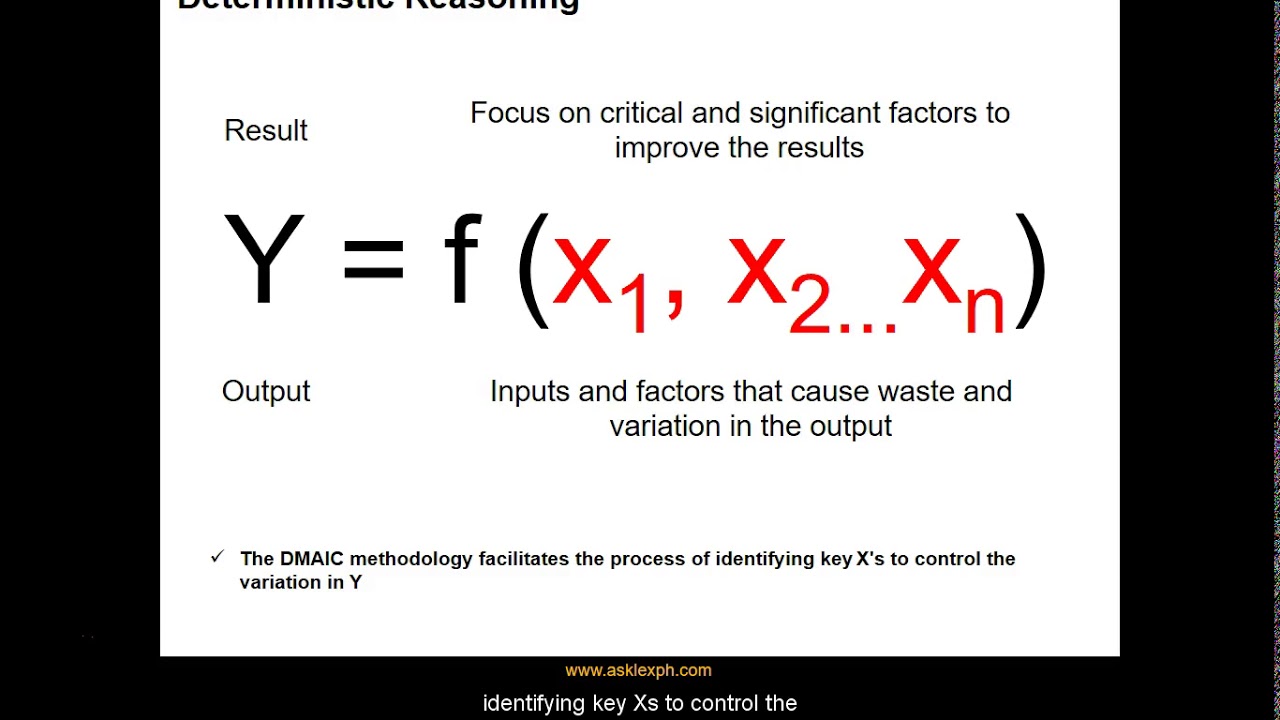 Understanding the Y = f(x) Formula in Six Sigma Thinking | Galaxy.ai