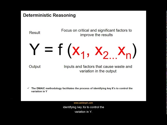 Understanding the Y = f(x) Formula in Six Sigma Thinking | Galaxy