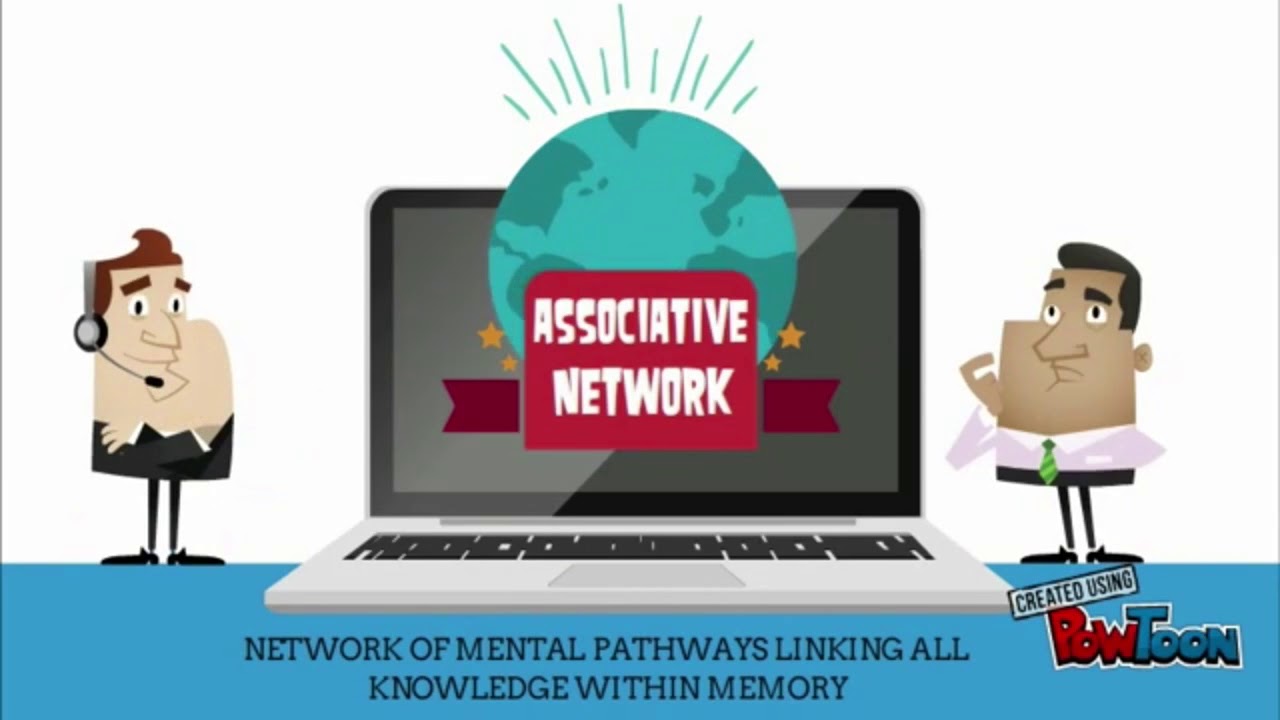 CHAPTER 4  Part 2:  Comprehension, Memory & Cognitive Learning BM433