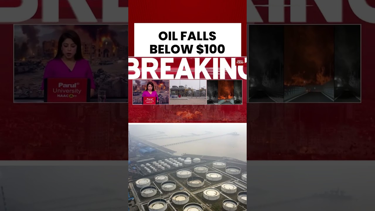 Big Relief: Global Crude Oil Prices Fall as G7 Plans Reserve Release #oilcrisis #crudeoil