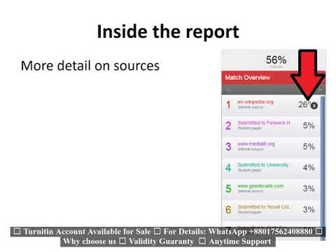 How to interpret the Turnitin originality report - Guidance for students