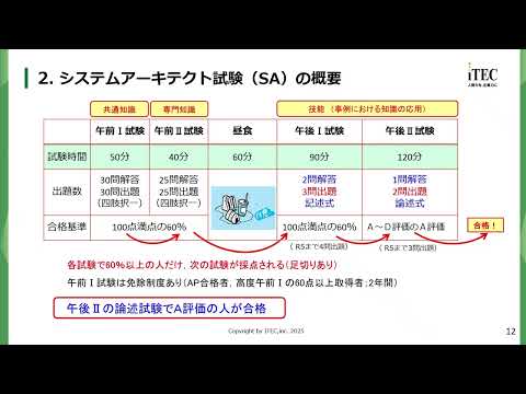 令和7年度春期 システムアーキテクト試験 分析と講評