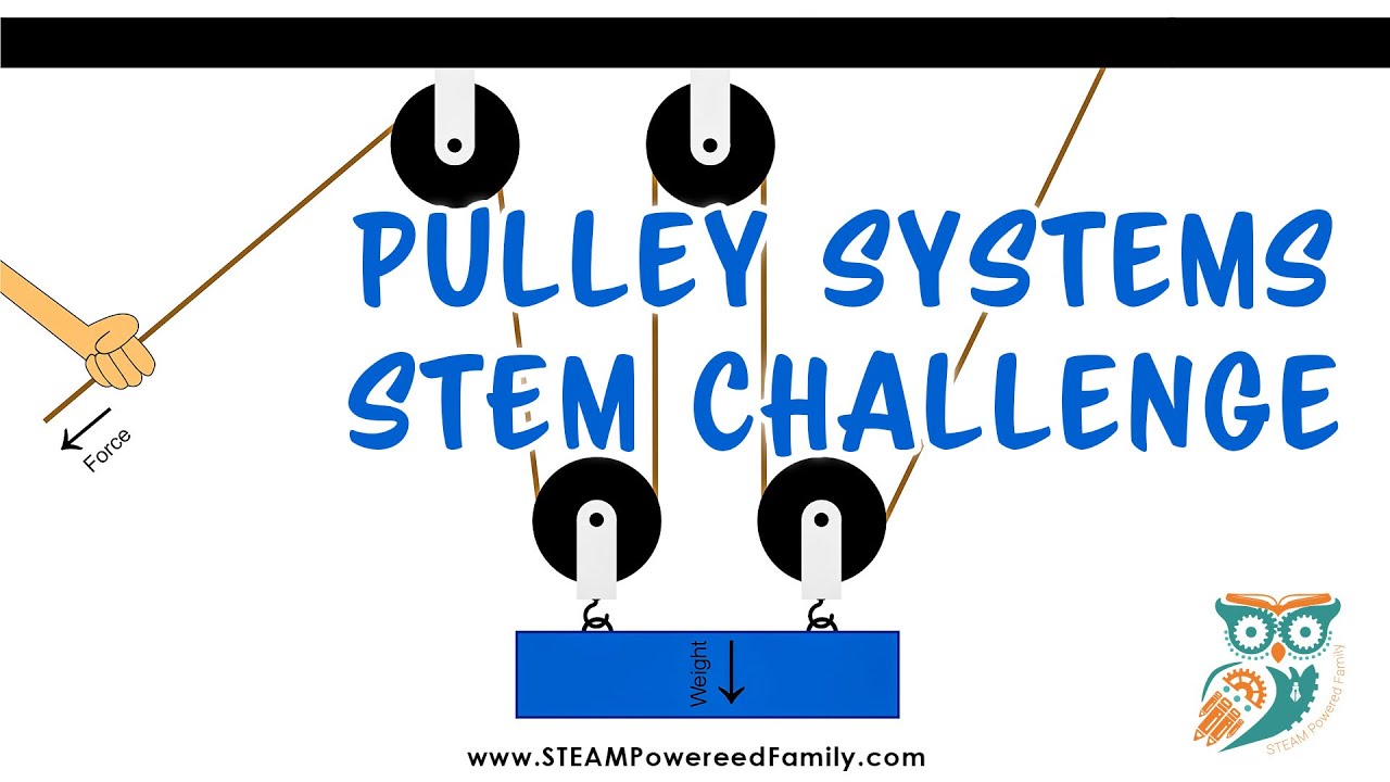 Pulley Systems STEM Challenge for Kids - Using Recycled Materials