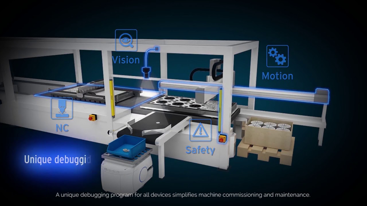 OMRON Sysmac Platform with CNC