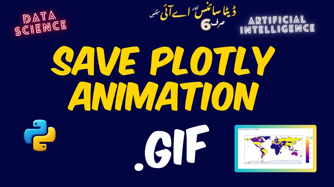 plotly to gif animations #python #plotly #animation