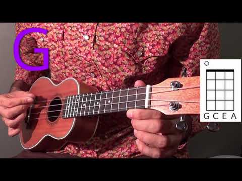 Ukulele Tuner GCEA | Tune Ukulele By Ear