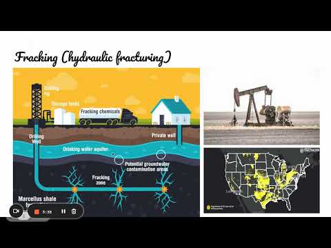 Fossil Fuels Notes