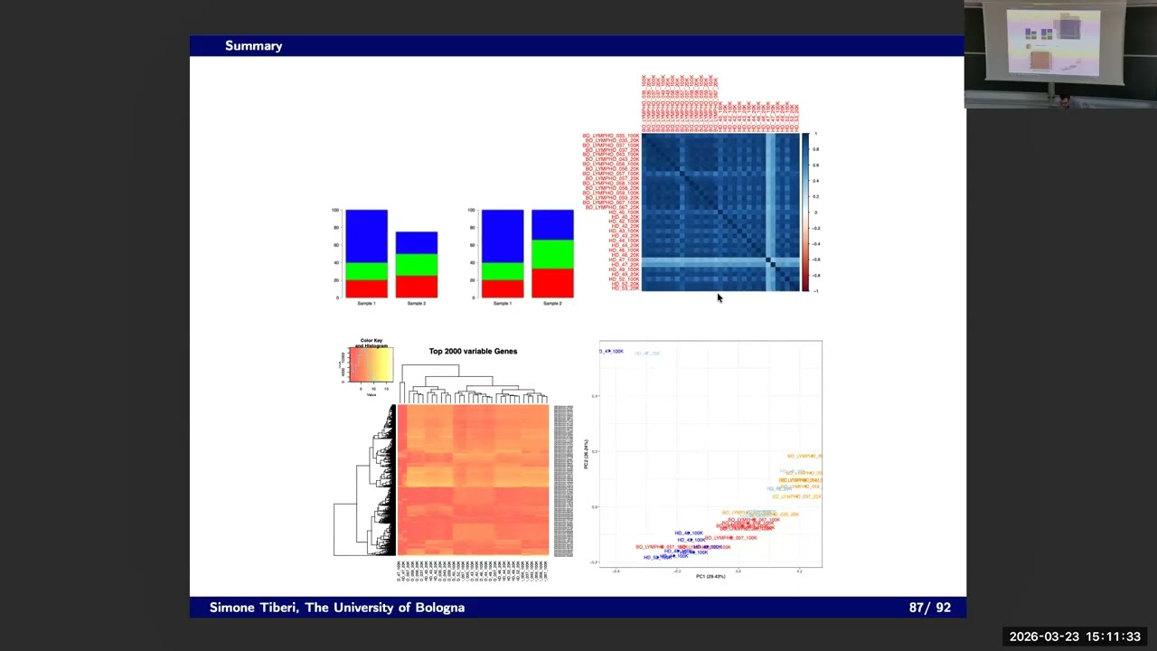 Lec2: Bulk Transcriptomics and Lab