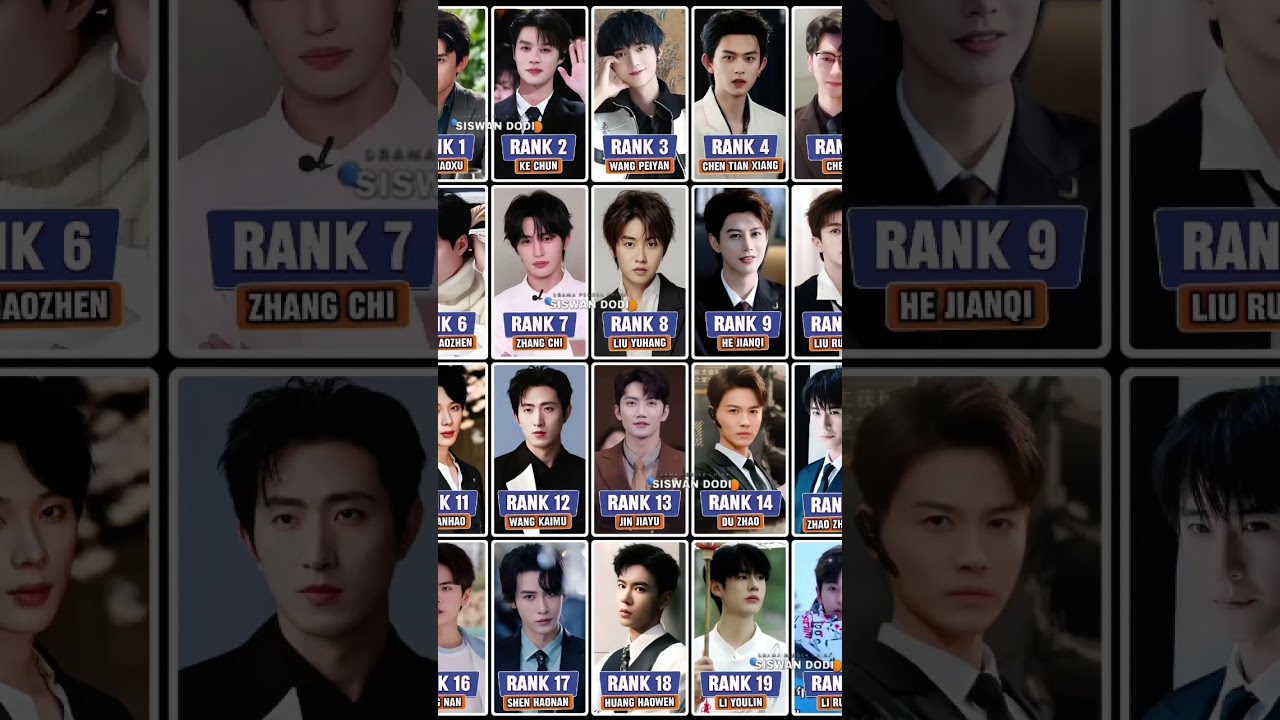 Chinese short drama idol