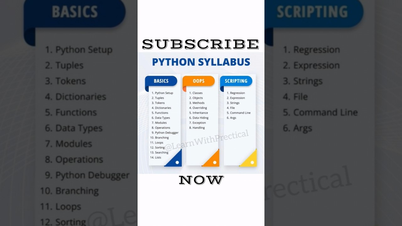 🔥👨‍💻How to Learn Python: Step-by-Step Syllabus👨‍💻🔥 | #shorts #computerscience #viral # #coding
