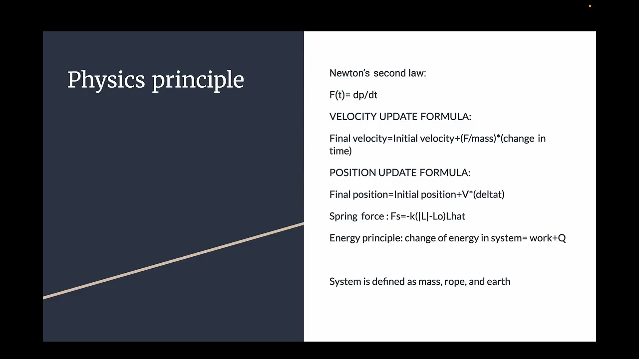 lab 4  https://glowscript.org/#/user/degeorgecampbell/folder/MyPrograms/program/lab4