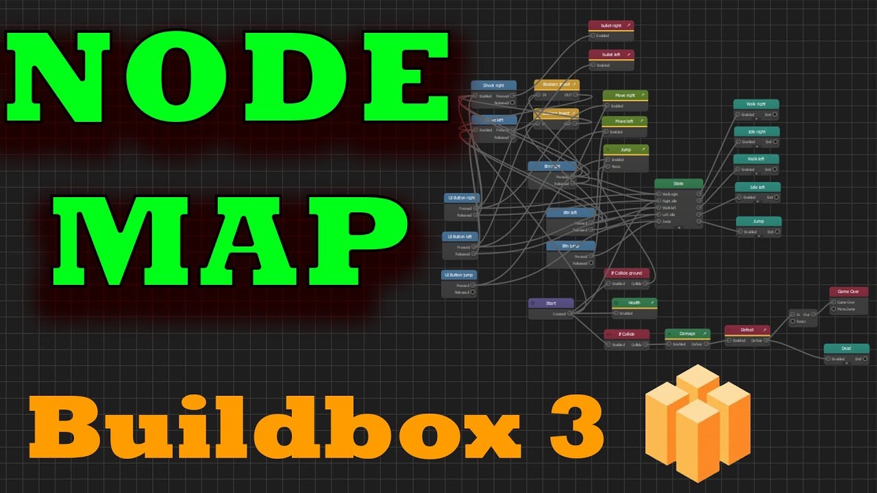 Buildbox 3 - NODE Map - How, When, And Why [Beginners Guide]