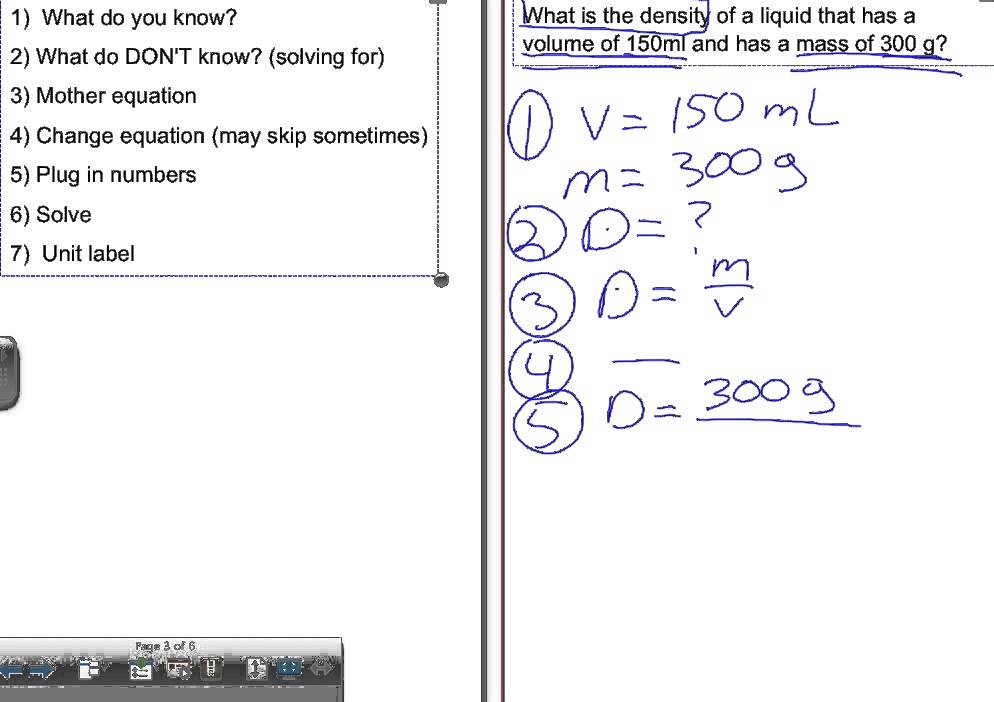 7step problems solving method