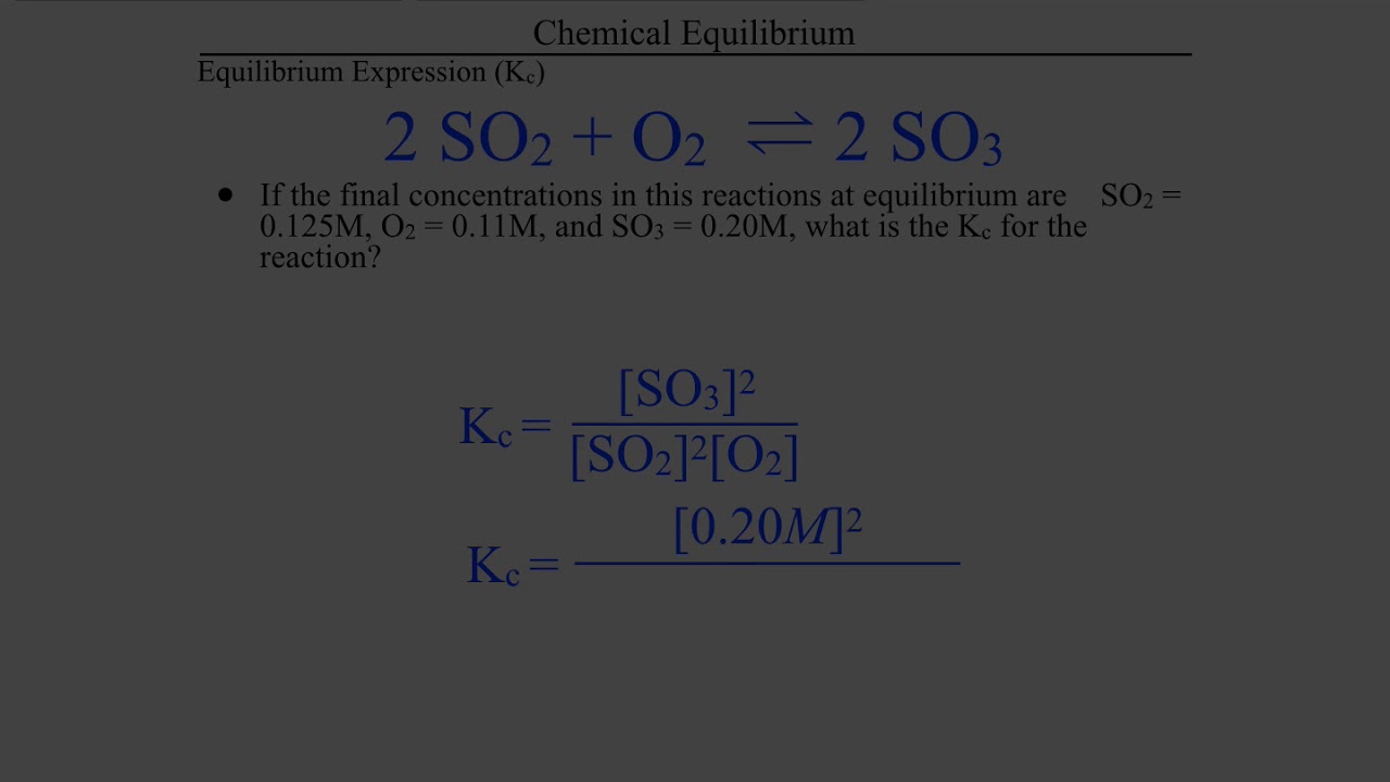 Solving Kc Expressions