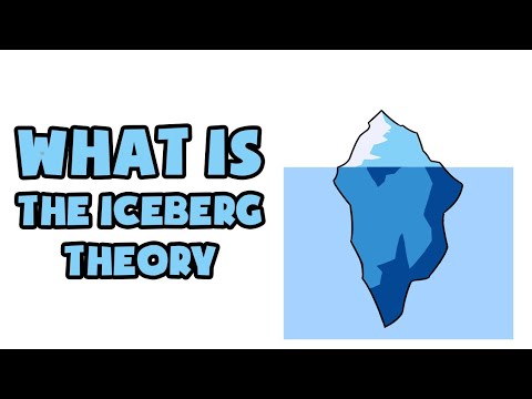 What is The Iceberg Theory | Explained in 2 min