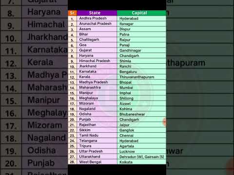 Write a 28 State and Capital
