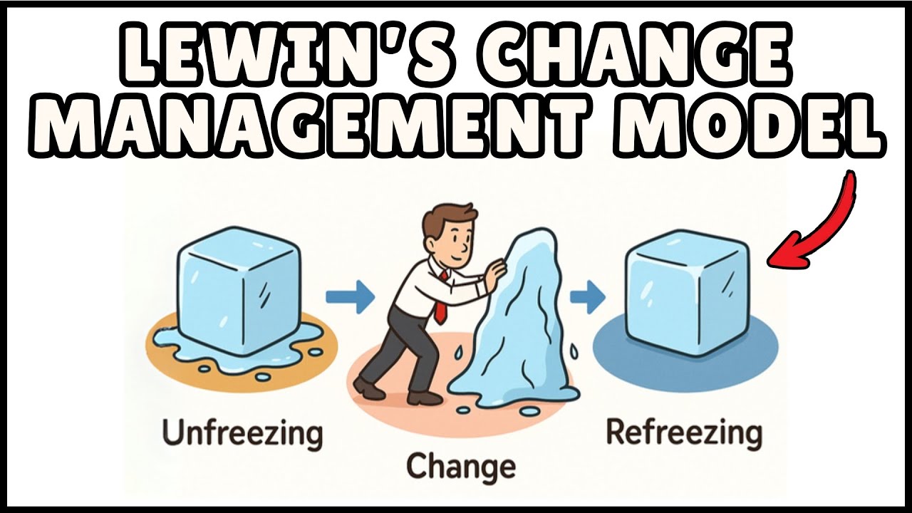 Lewins Change Management Model (Easiest Explanation)