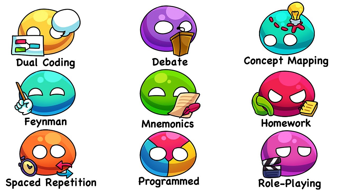 Every EFFECTIVE Learning Method Explained in 11 Minutes