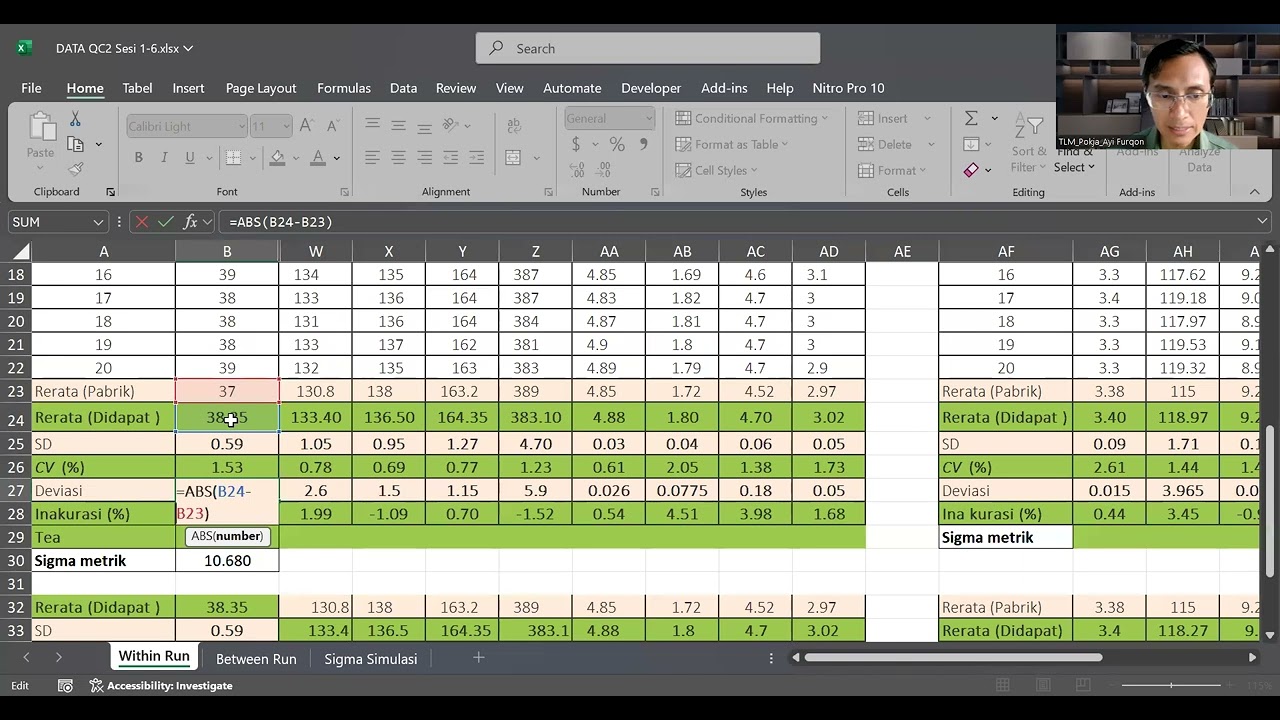 Praktikum 1 : QC Sigma Kimia Klinik Within Run