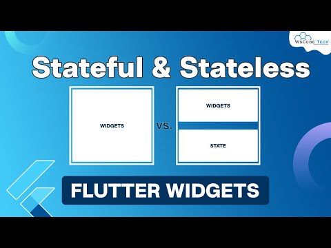 Learn Flutter Stateless and Stateful Widgets Complete Tutorial Hindi - Mind Luster