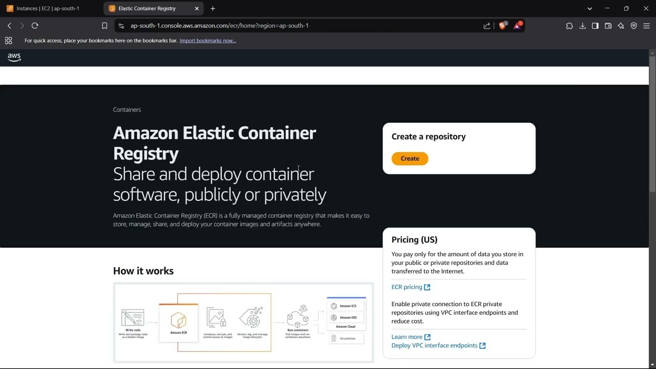 How to Deploy a Simple Dockerized Web App Using AWS ECR & EC2 | Step-by-Step Guide