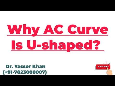 Why AC Curve Is U-shaped | Average Cost | Cost | Theory Of Cost | Economics | Microeconomics | UPSC